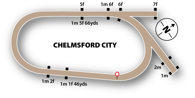 Chelmsford Racecourse: Horse Racing Tips
